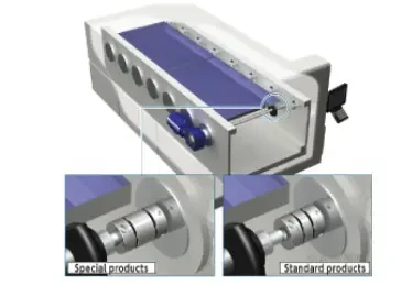 NBK XG vs XH Servo Couplings | Selection Guide for Servo Motor ...